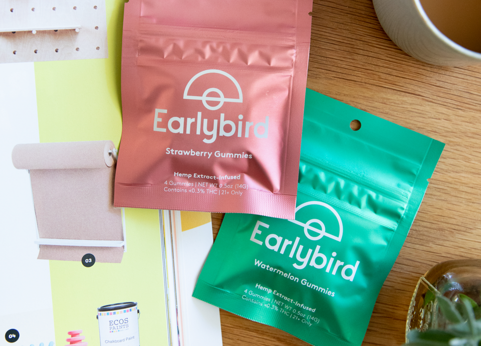 FAQs – EarlyBird CBD