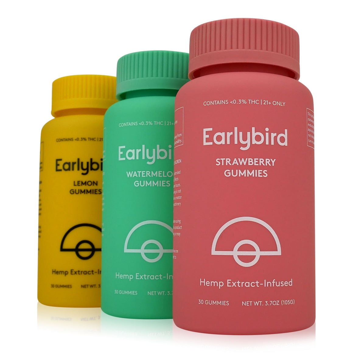 Full Spectrum Gummies – EarlyBird CBD